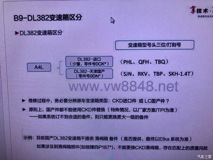 【图】（DL382真牛）18款45个运，6000公里换变速箱总成。_奥迪A4L论坛_汽车之家论坛