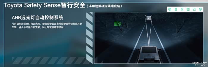 【图】【科普帖】详细说一说TSS3.0的各个功能及用途_广汽丰田bZ4X论坛_汽车之家论坛