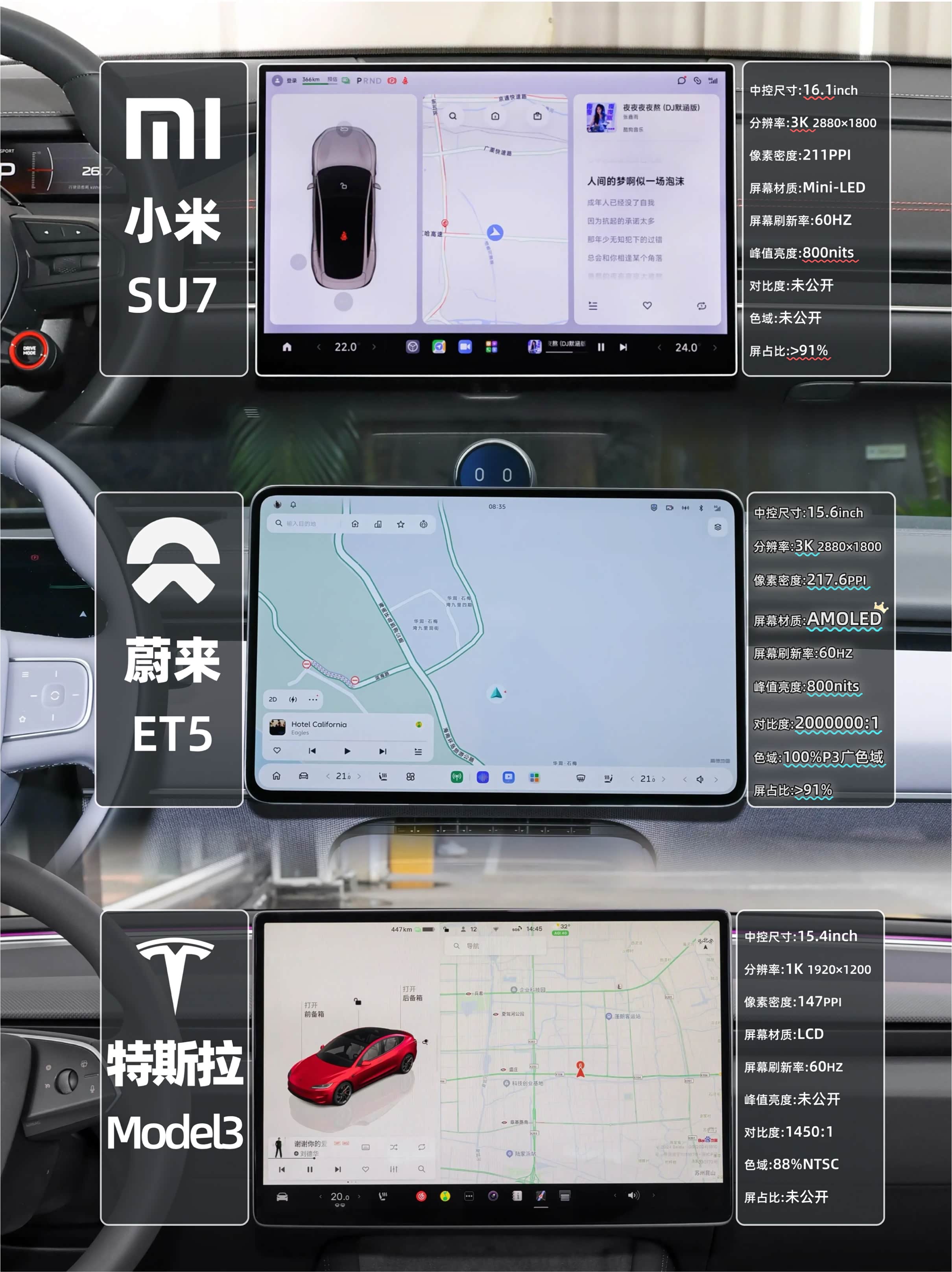 【图】你蔚又把这种“业界唯一”埋在饭里了_蔚来ET5论坛_汽车之家论坛
