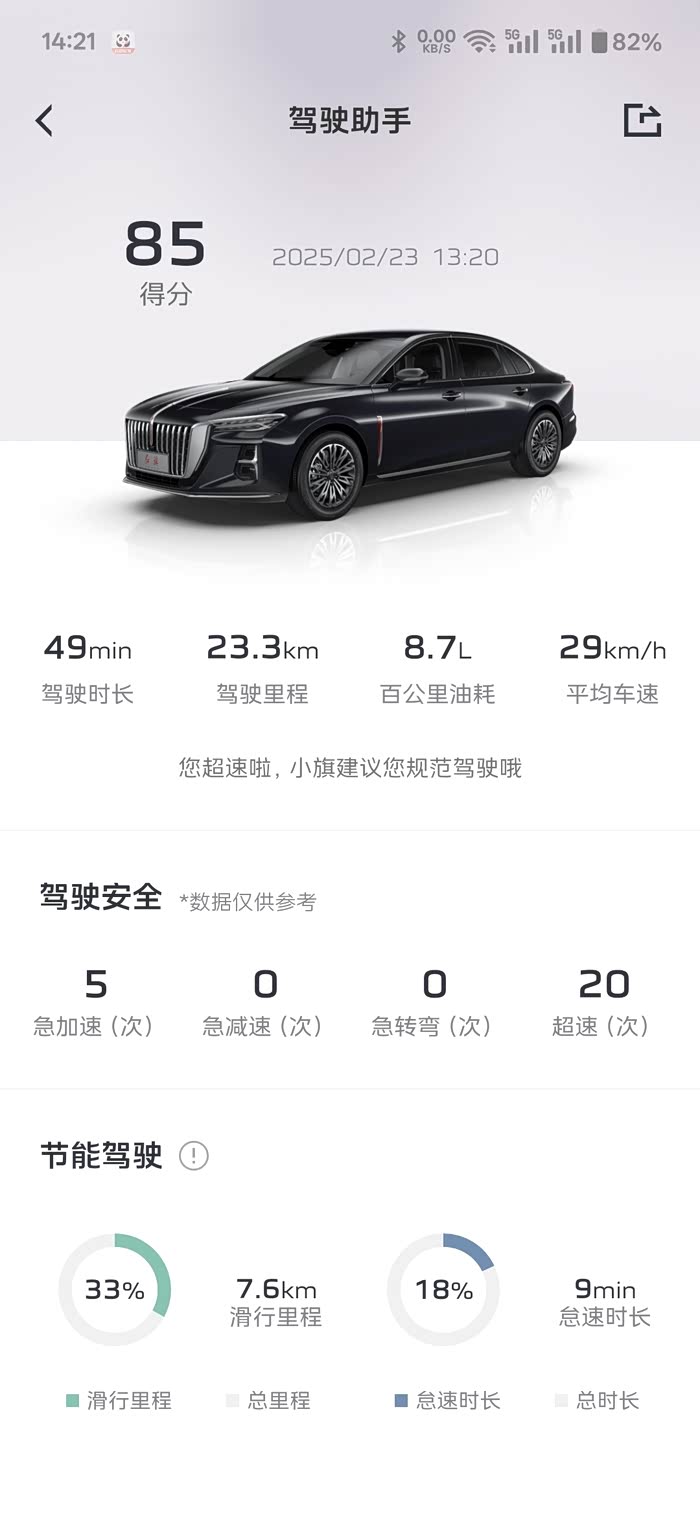 【图】2025红旗H5 2.0T旗畅版实测：15万级真香？_红旗H5/H5经典论坛_汽车之家论坛