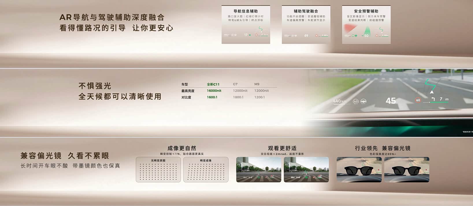 【图】千呼万唤使出来，HUD抬头显示终于上车26款零跑C11，零跑_零跑C11论坛_汽车之家论坛