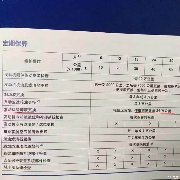 【图】ATSL更换冷却液最详细教程_凯迪拉克ATS/ATS-L论坛_汽车之家论坛