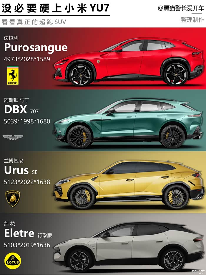 【图】没必要硬上小米YU7，来看看真正的超跑SUV吧_小米YU7论坛_汽车之家论坛