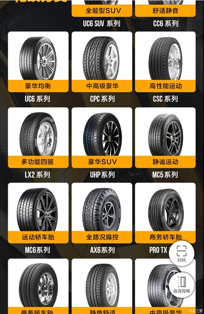 【图】马牌轮胎CC6 TC6 UC6 这三个哪个好一点。_飞度论坛_汽车之家论坛
