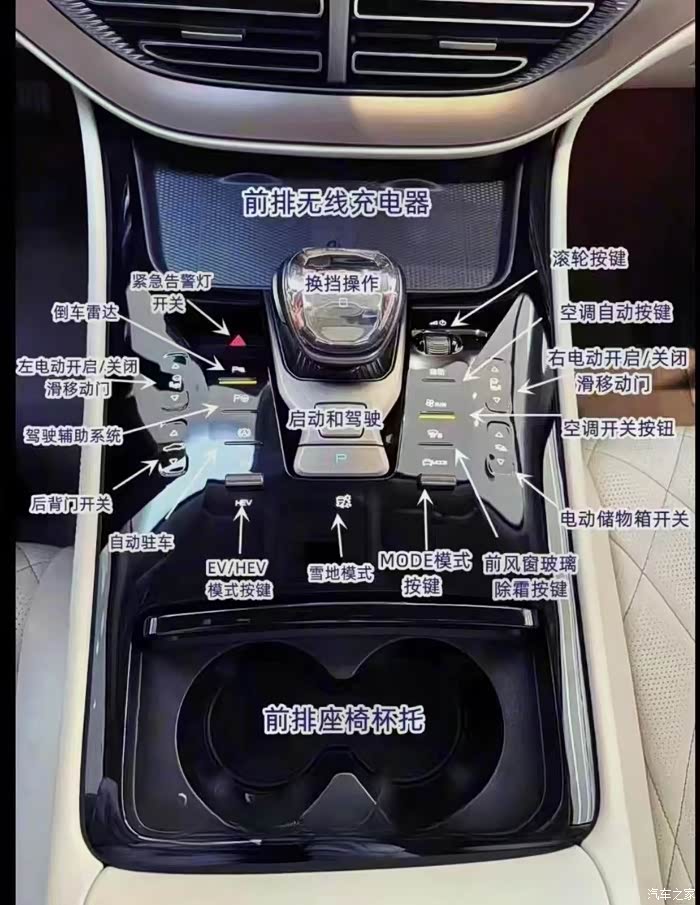 【图】腾势D9 DMi详细功能介绍,快来看看！_腾势D9论坛_汽车之家论坛