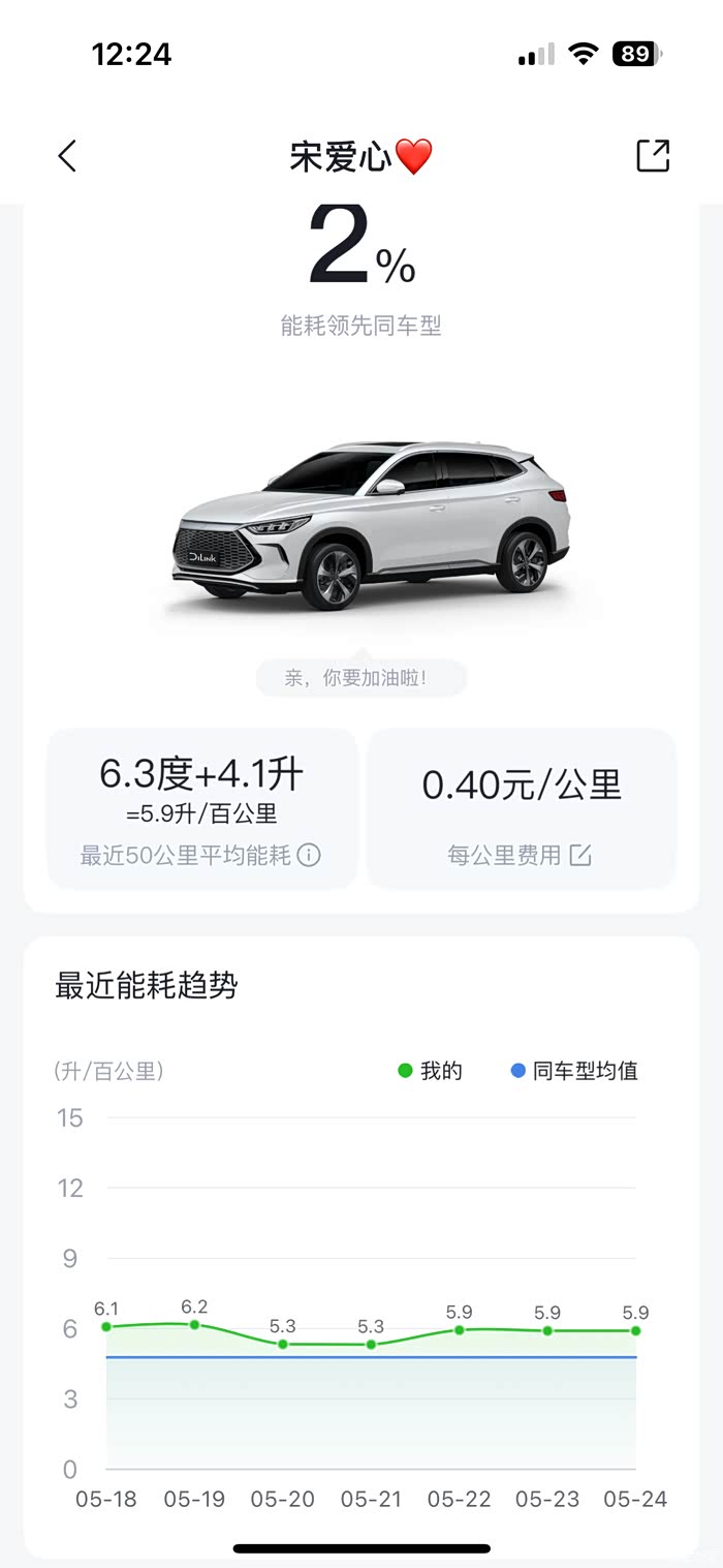 【图】家人们谁懂啊！这些用车习惯让我的宋plus dmi越开越顺手_宋PLUS新能源论坛_汽车之家论坛
