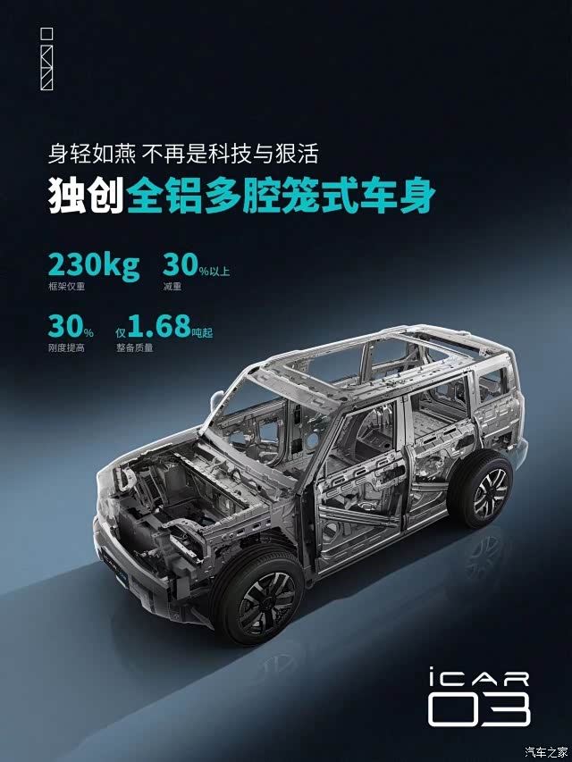 【图】奇瑞iCAR03，10.98万的价格 全铝车身 内嵌全铝大梁_奇瑞iCAR 03论坛_汽车之家论坛