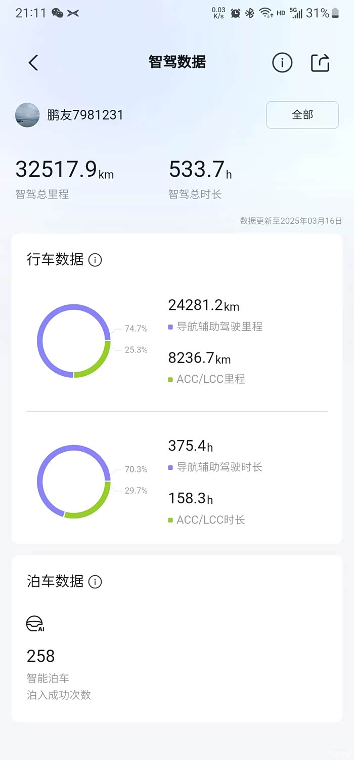 小鹏g6的ngp退出机制有重大隐患