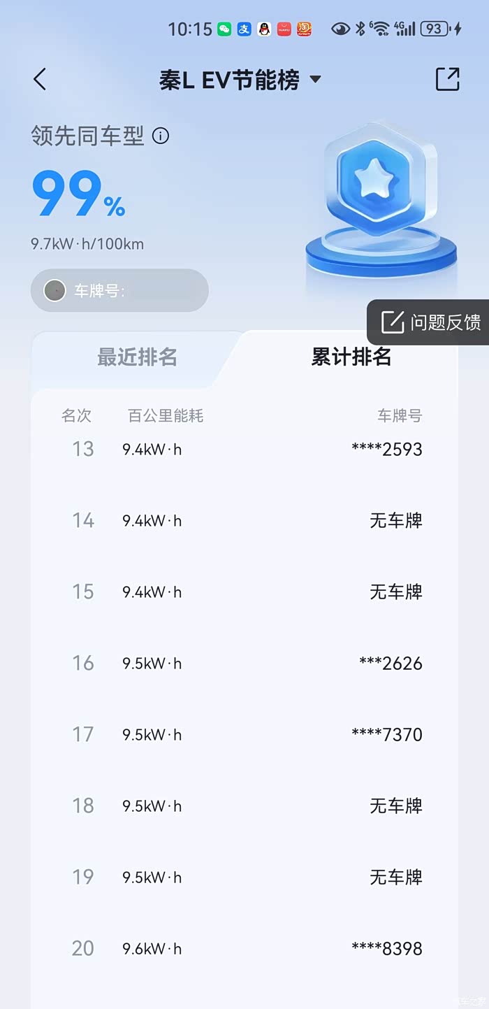 【图】秦L EV进步明显，日常电耗低，低过秦plusDMi。_秦L论坛_汽车之家论坛