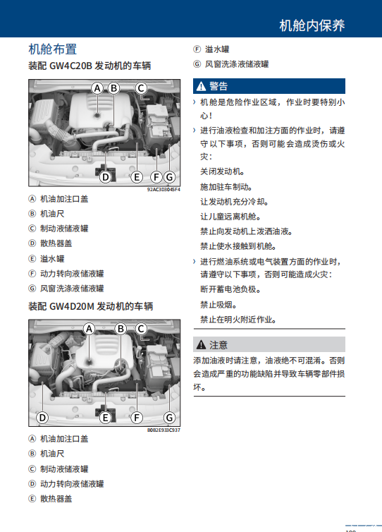【图】2025年H5的柴油机型号是什么_哈弗H5论坛_汽车之家论坛