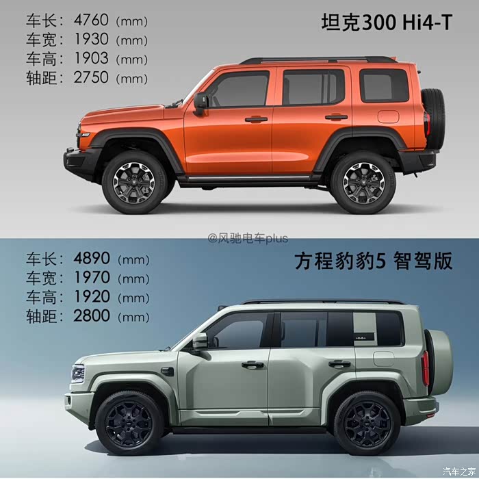 【图】豹5与坦克300 Hi4-T深度对比：硬派越野市场的双雄之争_豹5论坛_汽车之家论坛