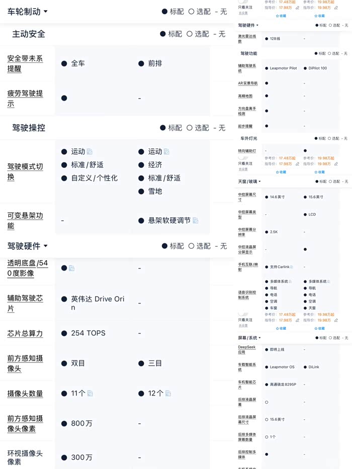 【图】决赛圈C16vs唐DM-i_零跑C16论坛_汽车之家论坛