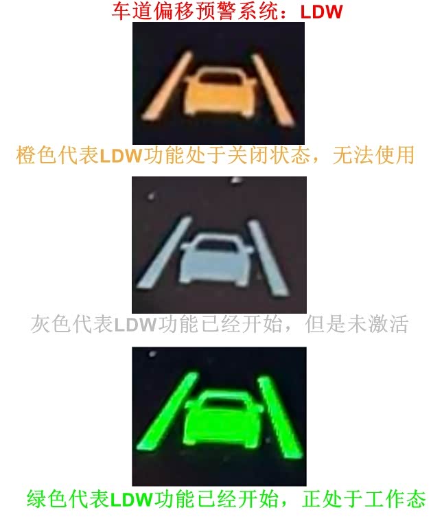 【图】小白搞明白了ix35沐飒尊贵版的LDW和LKA_北京现代ix35/MUFASA 沐飒论坛_汽车之家论坛