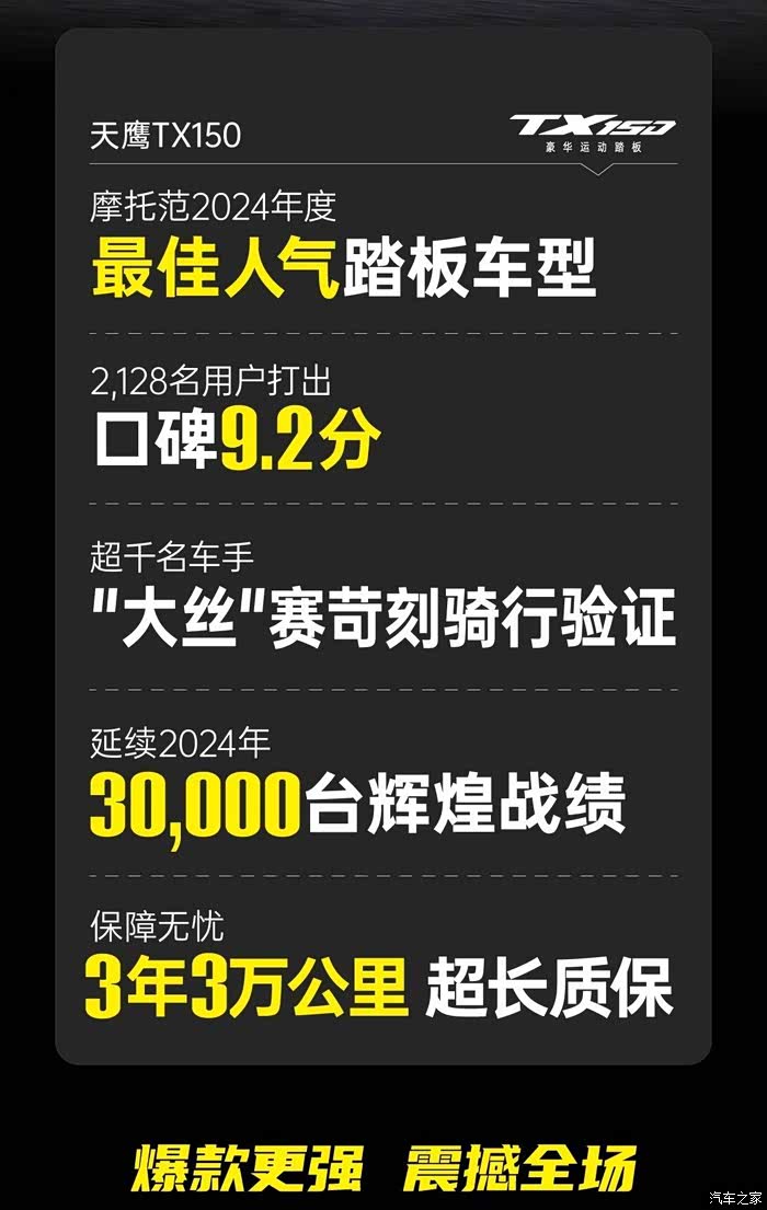 【图】13,280元！25款天鹰TX150换新上市，升级大灯和日本FCC离合器_摩托车论坛_汽车之家论坛