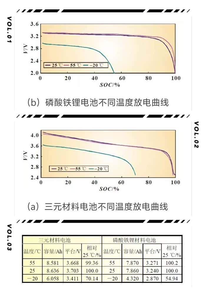 【图】WE100/WE95购车攻略_极氪001论坛_汽车之家论坛