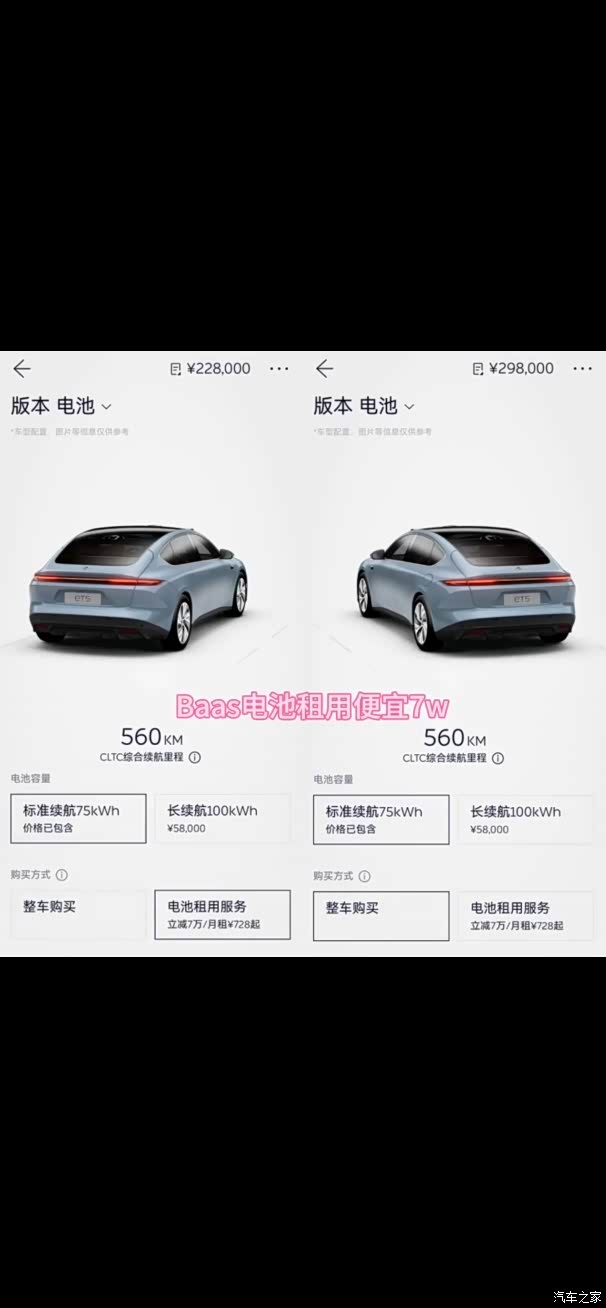 【图】蔚来选Baas还是选买断?看这篇就够了_蔚来ES6论坛_汽车之家论坛