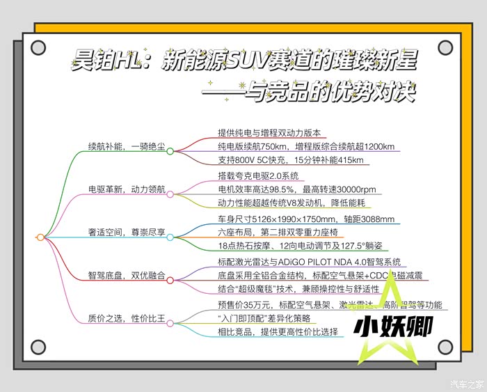 【图】我问Deepseek：昊铂HL如何_昊铂HL论坛_汽车之家论坛