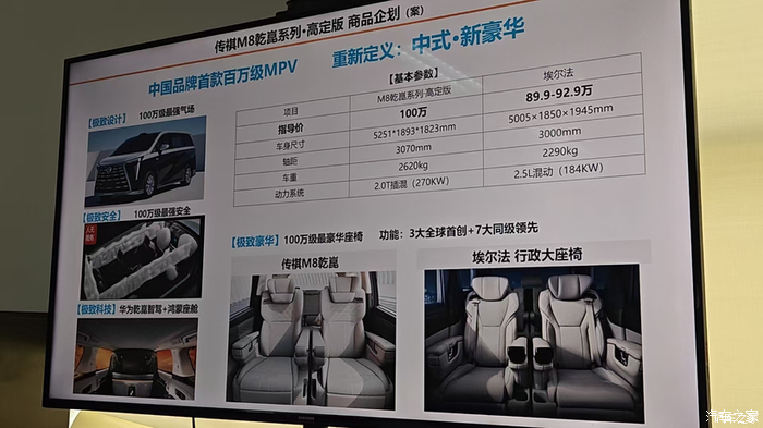 【图】国产MPV开卷，传祺百万MPV要来了_传祺M8论坛_汽车之家论坛