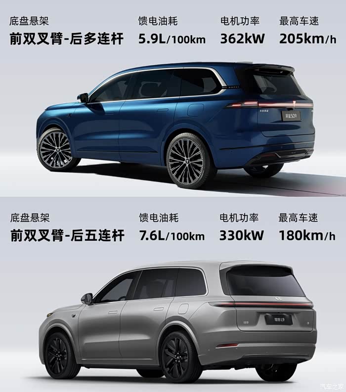 【图】深蓝S09 vs 理想L9_深蓝S09论坛_汽车之家论坛