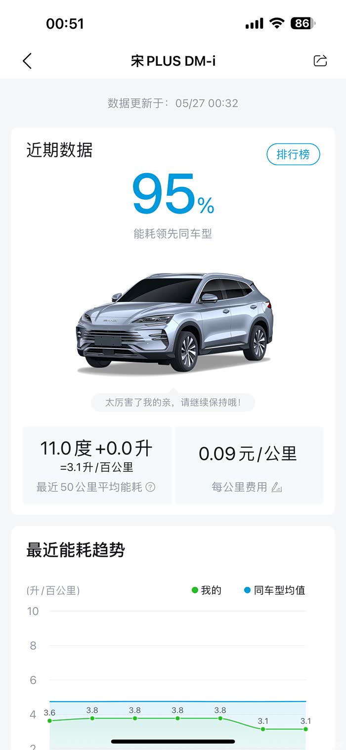 【图】#宋plusdmi纯电续航分享，宋plus dmi冠军版，1_宋PLUS新能源论坛_汽车之家论坛