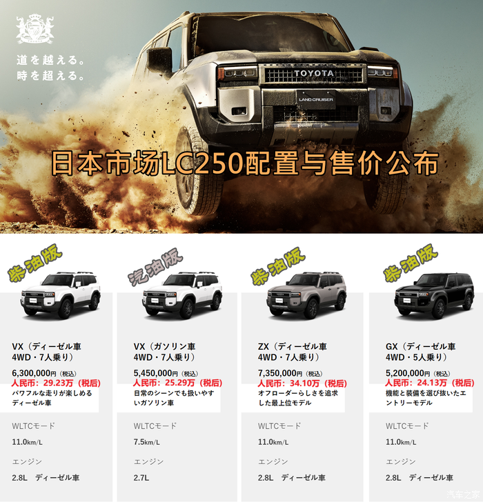 【图】日本市场LC250售价公布(折人民币)，汽油版25万起，柴油版24万起_普拉多论坛_汽车之家论坛