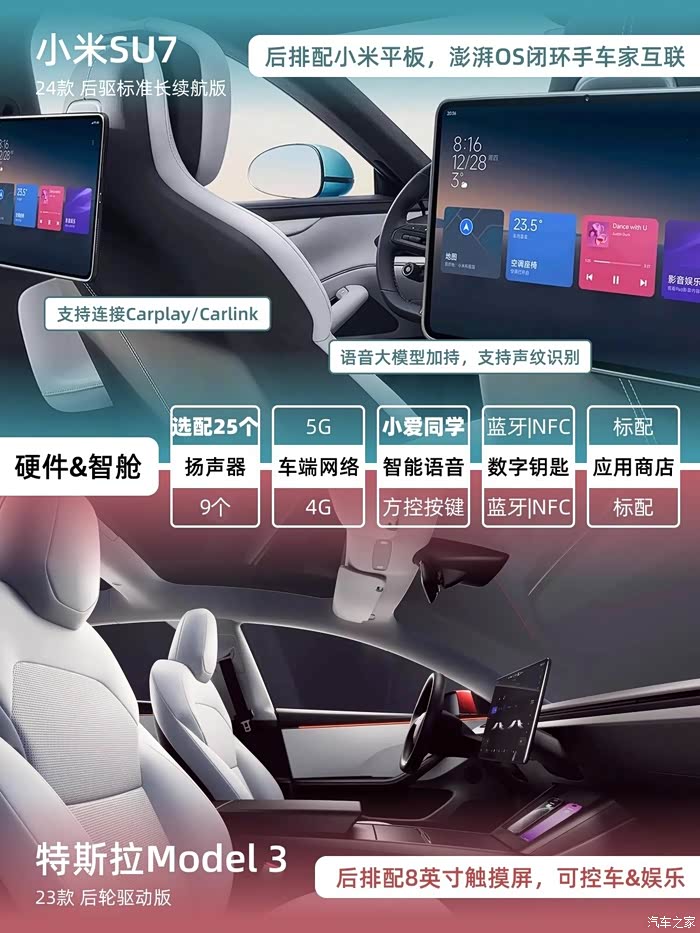 【图】科技之选：特斯拉Model Y与小米YU7的深度比较_Model Y论坛_汽车之家论坛