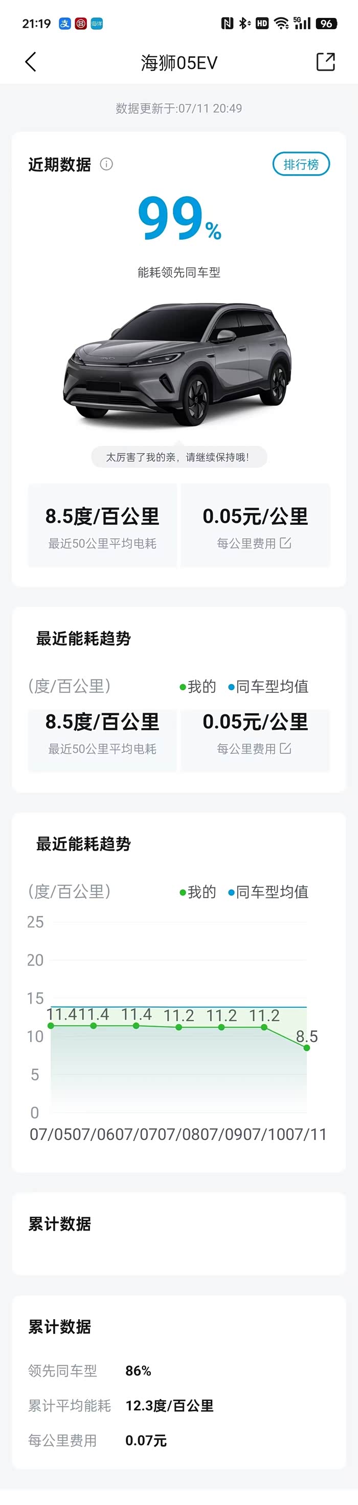 【图】海狮05EV使用心得_海狮05 EV论坛_汽车之家论坛
