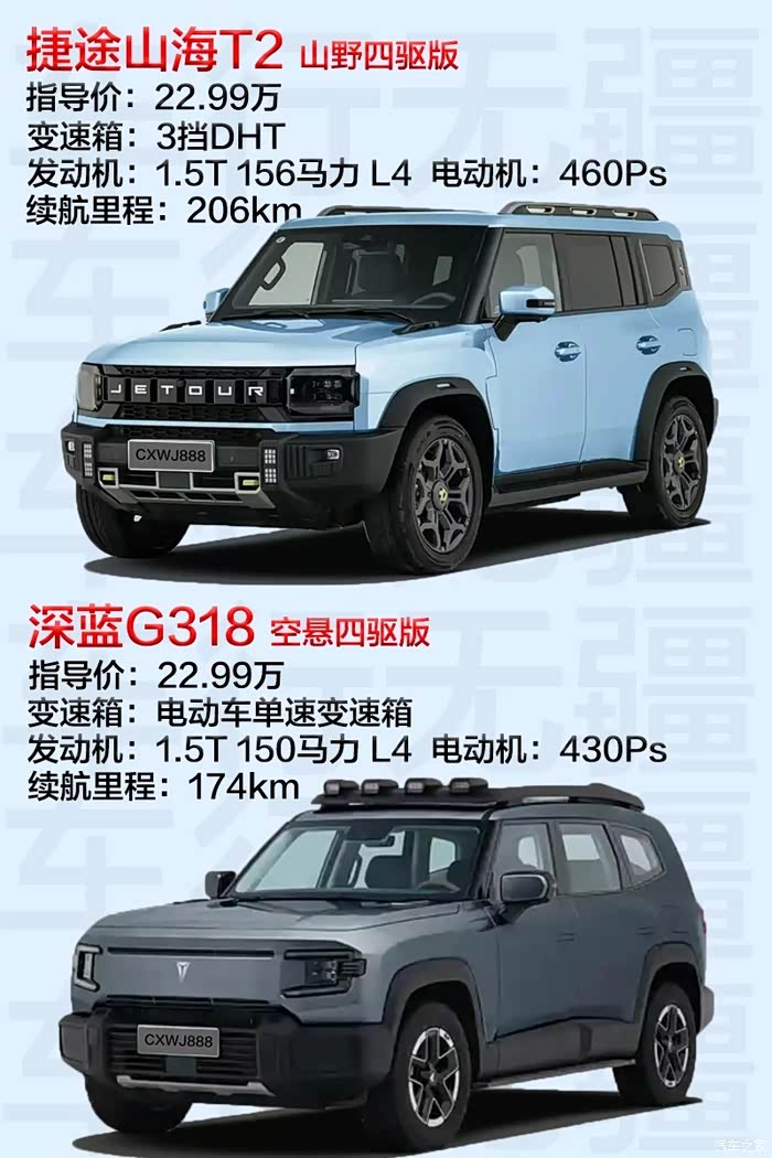 【图】山海T2和深蓝G318尺寸和驱动比对_捷途山海T2论坛_汽车之家论坛