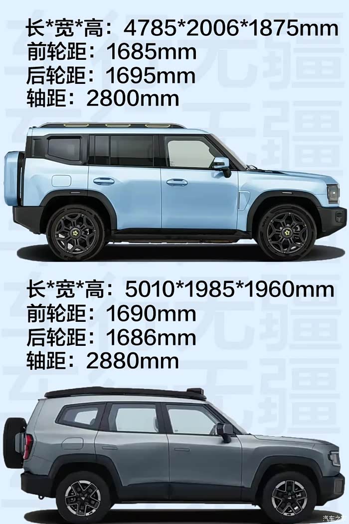 【图】山海T2和深蓝G318尺寸和驱动比对_捷途山海T2论坛_汽车之家论坛