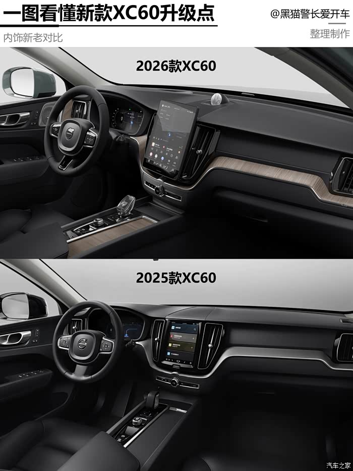 【图】一分钟看懂26款XC60升级点_沃尔沃XC60论坛_汽车之家论坛