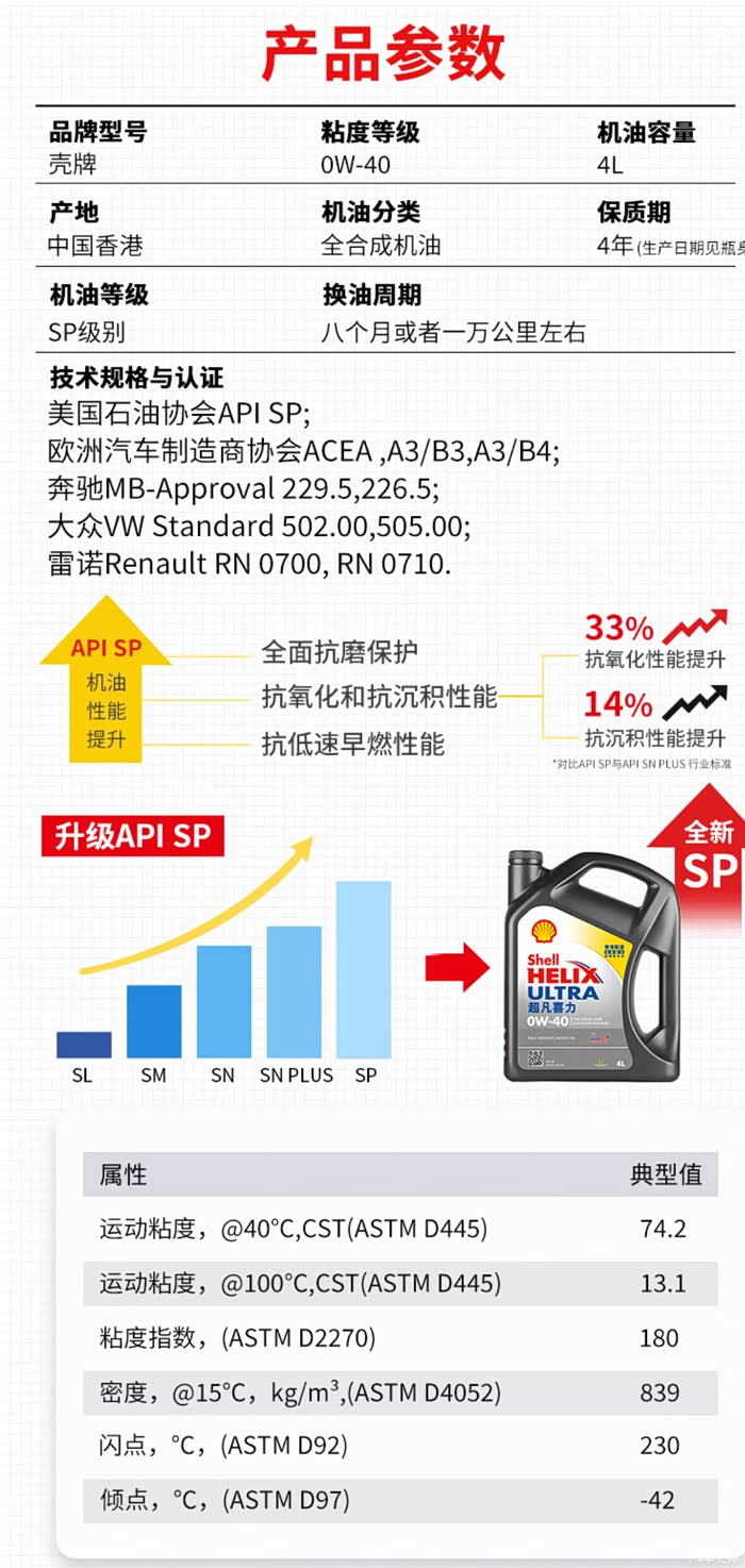 【图】大众三代EA888（1.8T CUF），港壳SP选5W40还是0W40？_机油论坛_汽车之家论坛