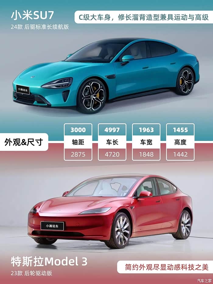 【图】科技之选：特斯拉Model Y与小米YU7的深度比较_Model Y论坛_汽车之家论坛