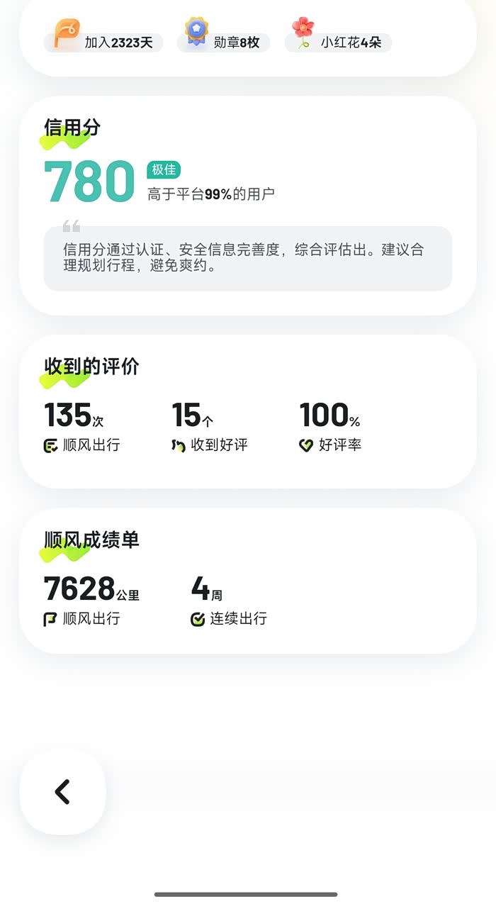 【图】已经锁了，LS6一口价更便宜了_智己LS6论坛_汽车之家论坛