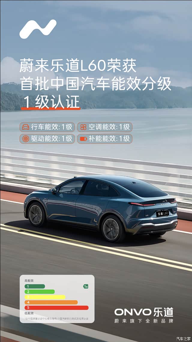 【图】乐道L60新政来袭，这次真的给力！_蔚来ES6论坛_汽车之家论坛