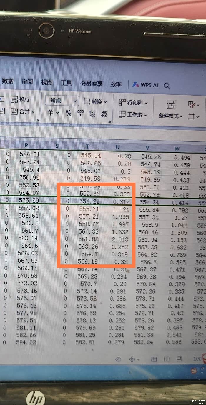 实测一下EA888高功率机器使用92号和95号汽油的区别。