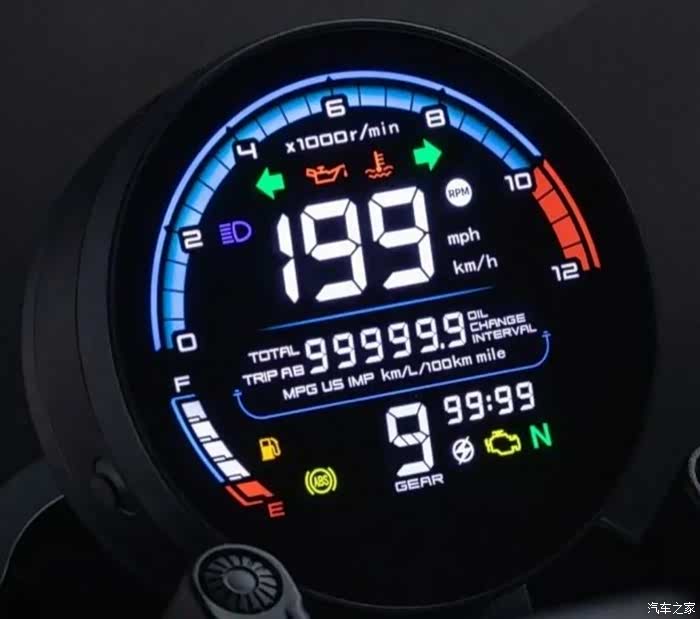 【图】长途摩旅版本的TR300 PLus来了，24580元选择它如何？_摩托车论坛_汽车之家论坛