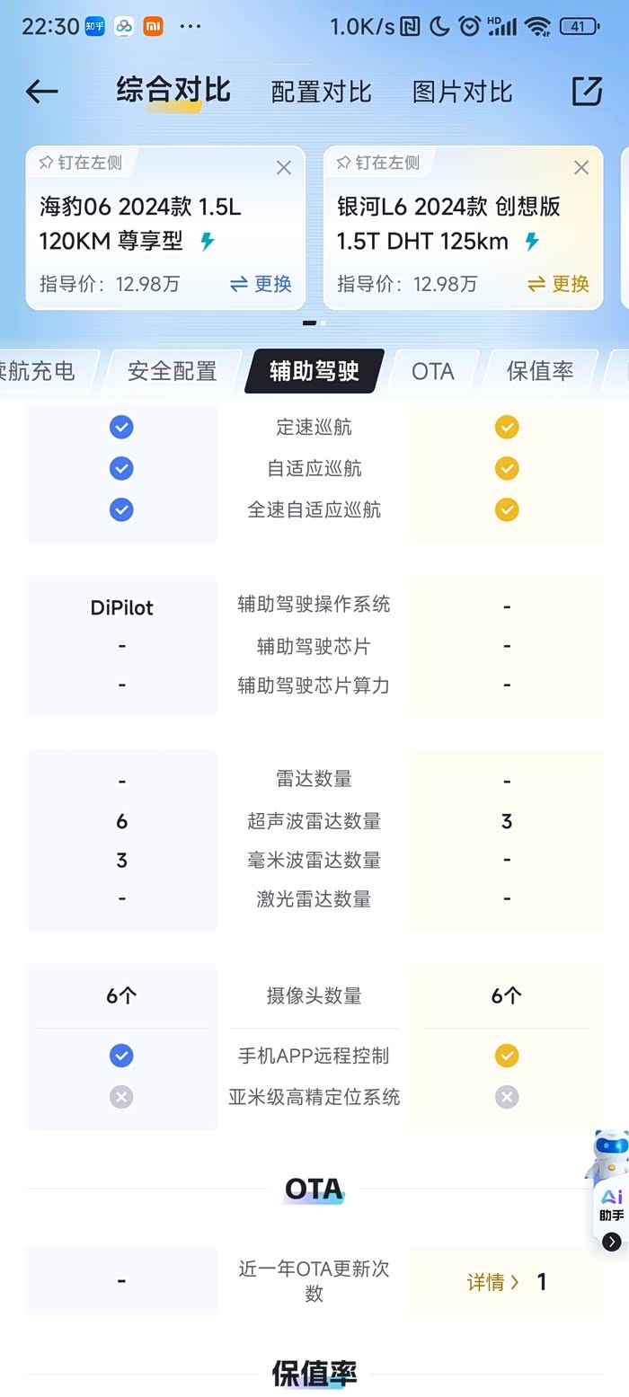 【图】怎么选？12.98的银河l6创想版和12.98海豹06dmi_海豹06新能源论坛_汽车之家论坛