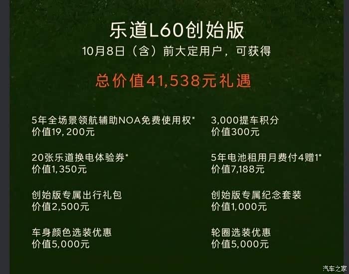 【图】乐道L60，BaaS和买断怎么选呢？我来算算_乐道L60论坛_汽车之家论坛