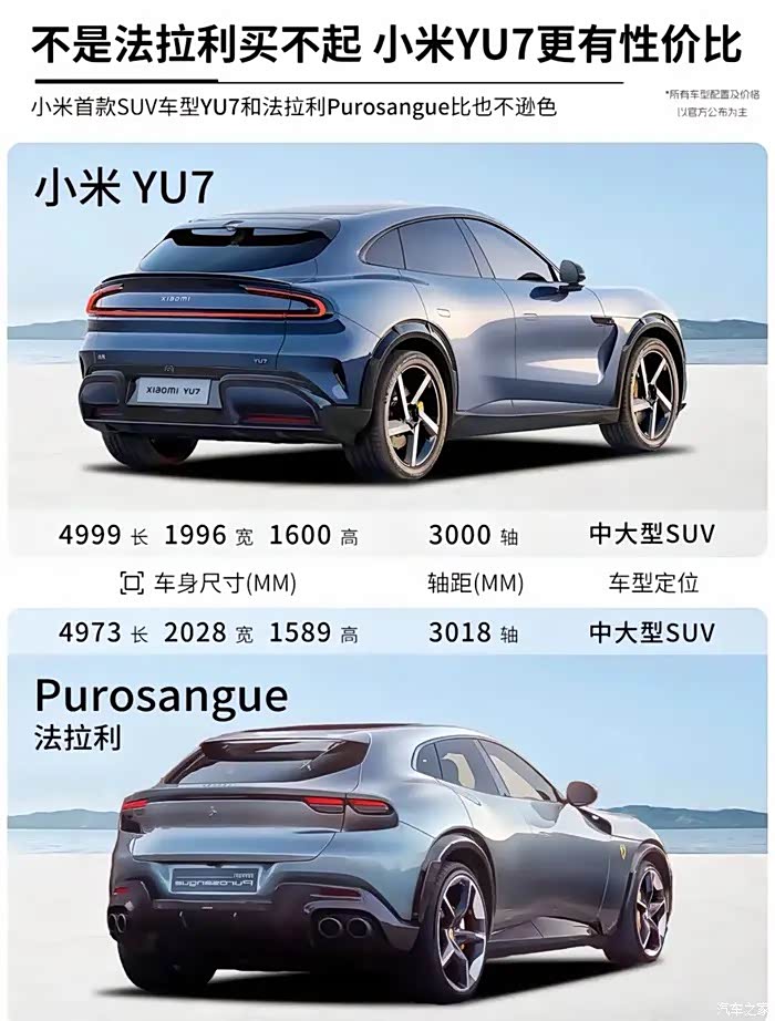 【图】小米yu7！_小米YU7论坛_汽车之家论坛