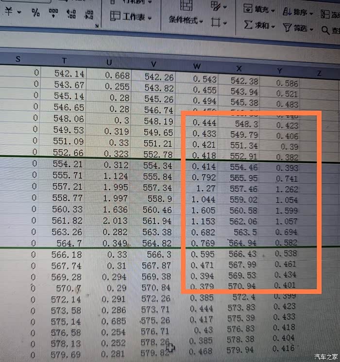 实测一下EA888高功率机器使用92号和95号汽油的区别。
