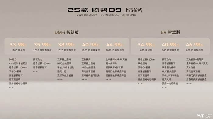 【图】25款MPV新霸主腾势D9来了 随着现代人们对生活的追求越来_腾势D9论坛_汽车之家论坛