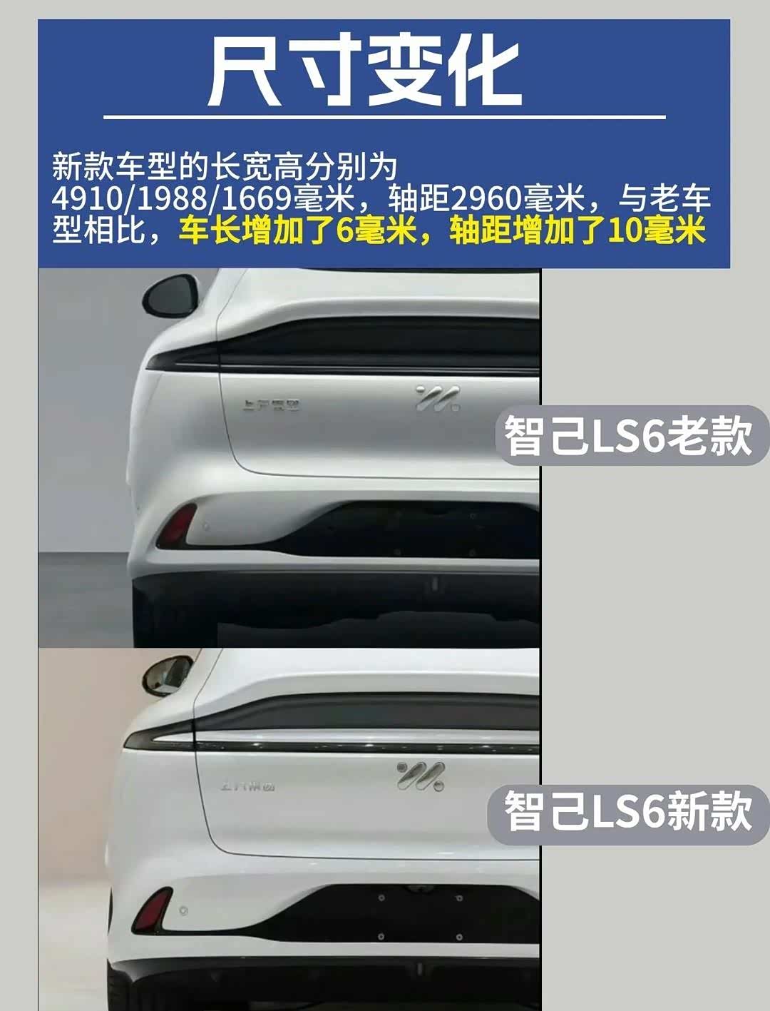 【图】23款智己LS6有必要换25款吗？看完就懂_智己LS6论坛_汽车之家论坛