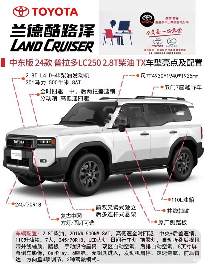 【图】中东版柴油LC250震撼来袭（附详解）_普拉多论坛_汽车之家论坛