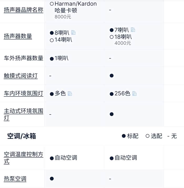 【图】领克Z20、小鹏MOHA、ID3_领克Z20论坛_汽车之家论坛