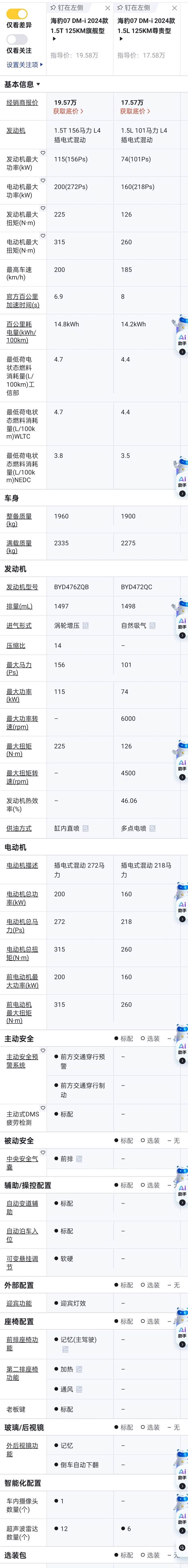 【图】「海豹 dmi 车主教你如何选海豹 07dmi」_海豹论坛_汽车之家论坛