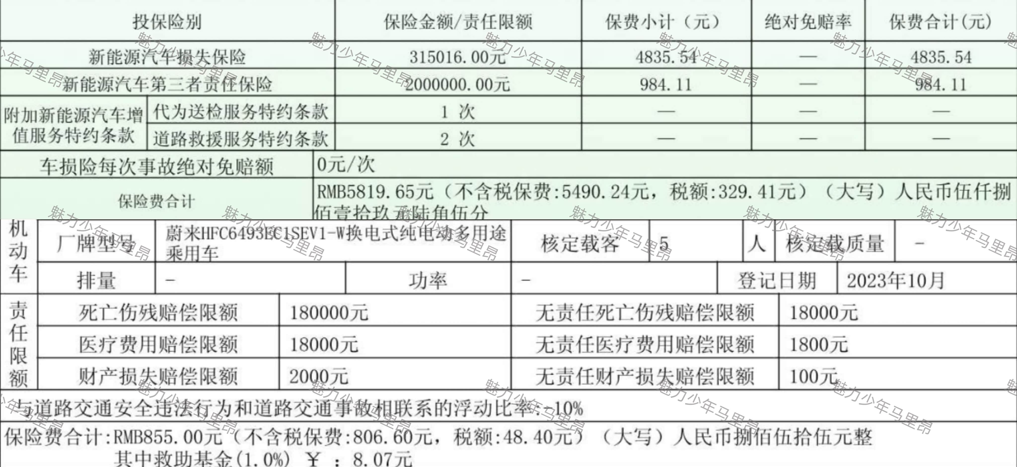 【图】乐道L60该不该选BaaS租电，能换电的车一年花费多少？_乐道L60论坛_汽车之家论坛