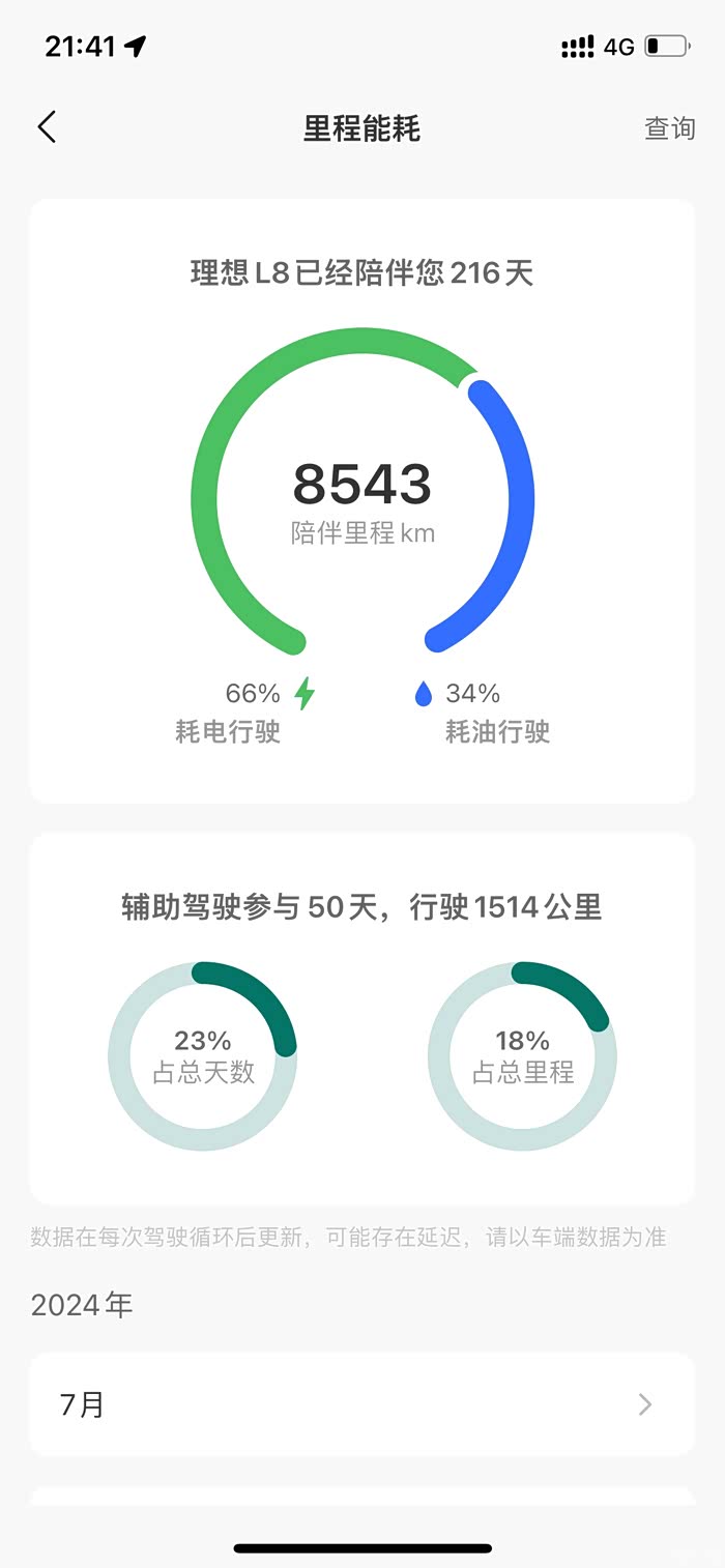 【图】二孩爸爸的23款L8pro提车作业------万分感谢让我拥有_理想L8论坛_汽车之家论坛