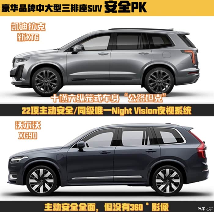 【图】深度对比凯迪拉克新XT6与沃尔沃XC90谁更香_沃尔沃XC90论坛_汽车之家论坛