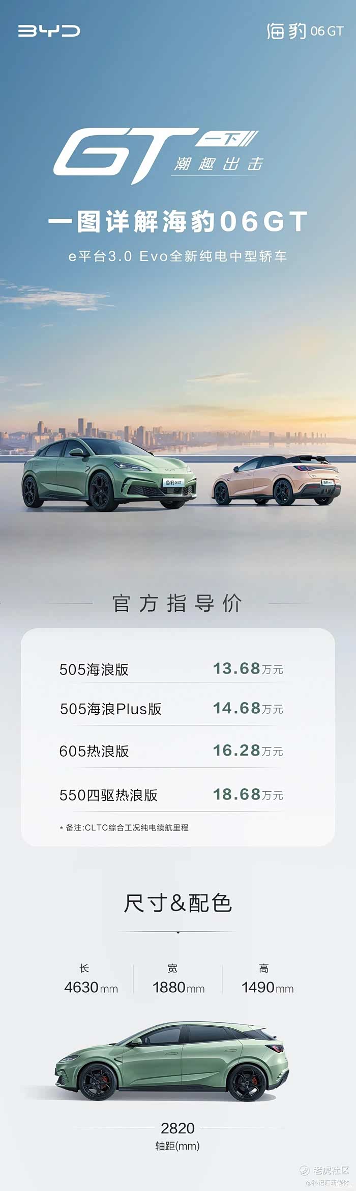 【图】海豹 06GT纯电两厢轿跑发布！张卓：海洋网三年销量超340万辆_海豹06GT论坛_汽车之家论坛