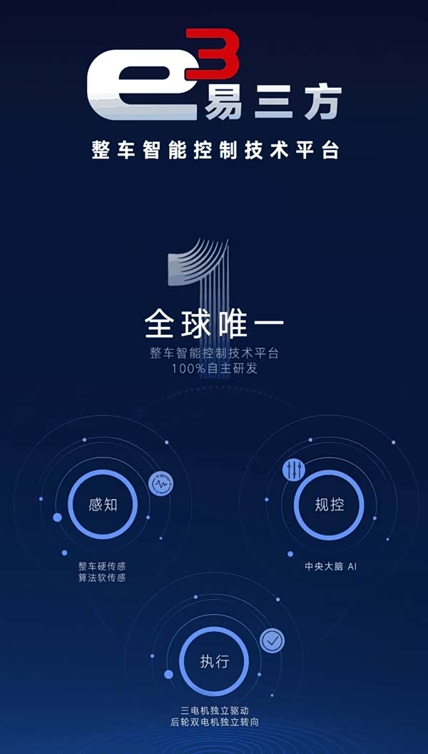 【图】腾势N9鱼钩测试180km/h，下一个挑战更高速度会是谁？_腾势N9论坛_汽车之家论坛